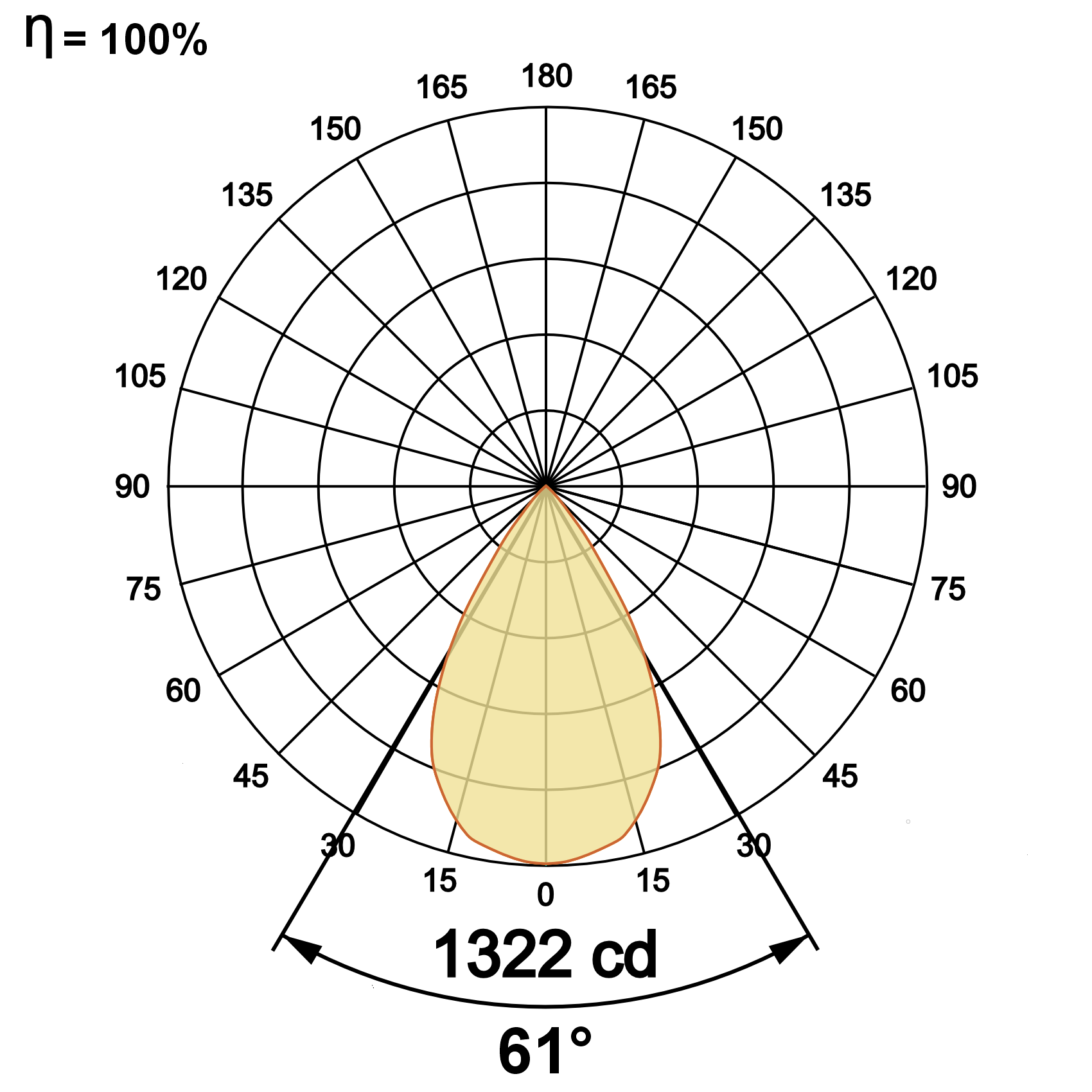 Tiny FR - 12W | Abby Lighting
